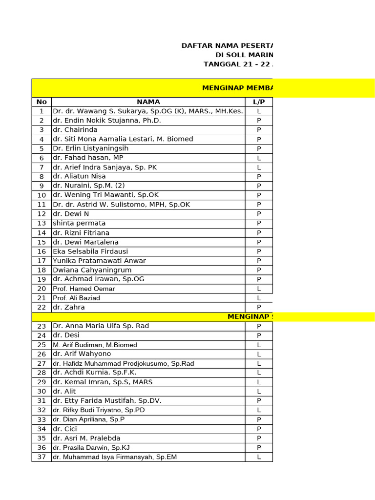 Rooming List Raker Soll Marina | PDF