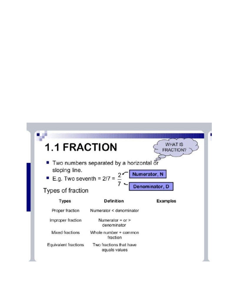 NOTES IN FRACTIONS - BusMath | PDF