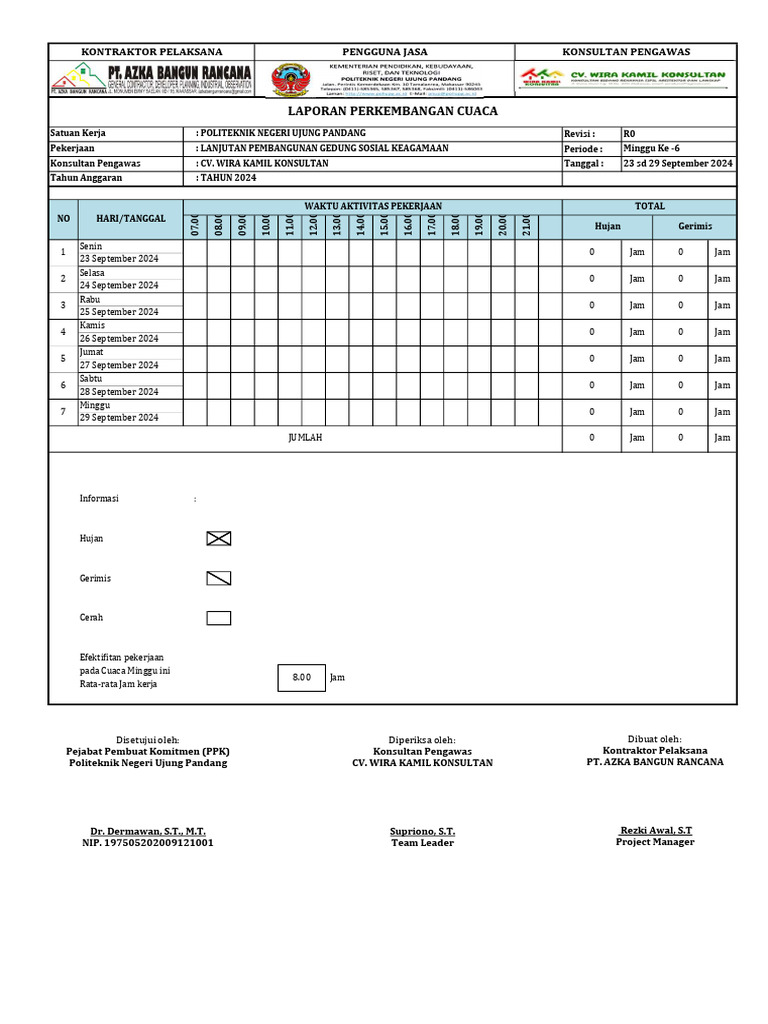 Contoh Laporan Cuaca | PDF