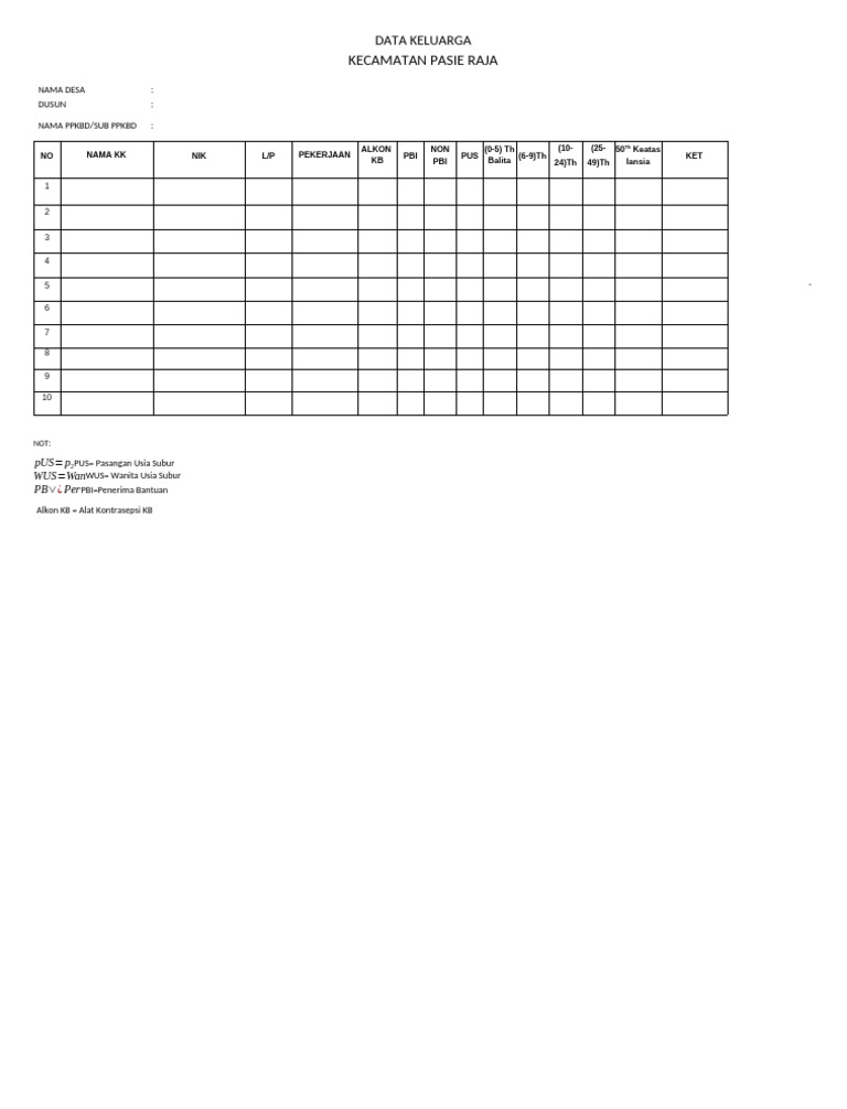 Blangko Data Penduduk PUS | PDF