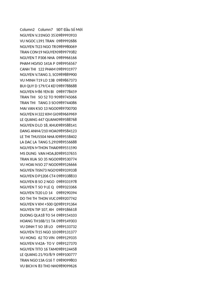 9K BẤT ĐỘNG SẢN | PDF