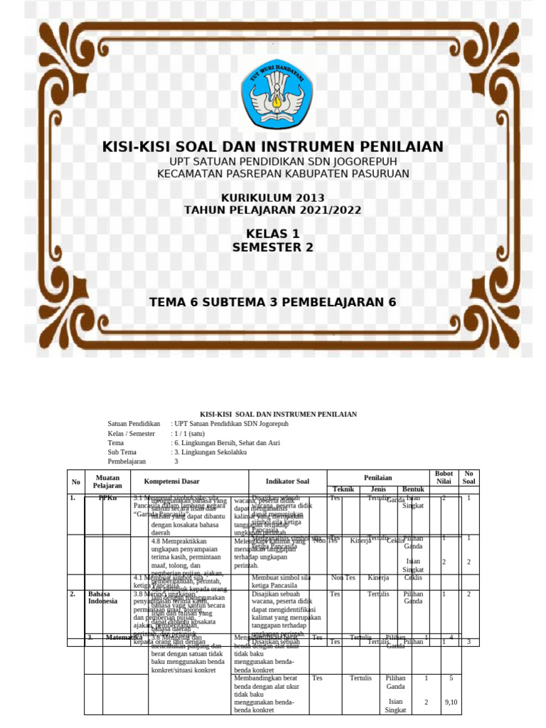 Kisi Soal+instrumen Penilaian 146 | PDF