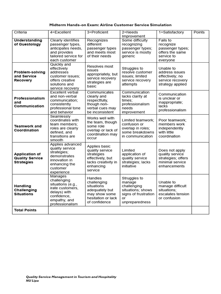 Midterm Exam Rubric | PDF