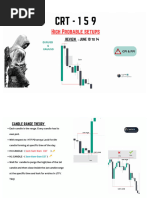 ANDREW's CRT TRADING PLAN | PDF | Private Sector