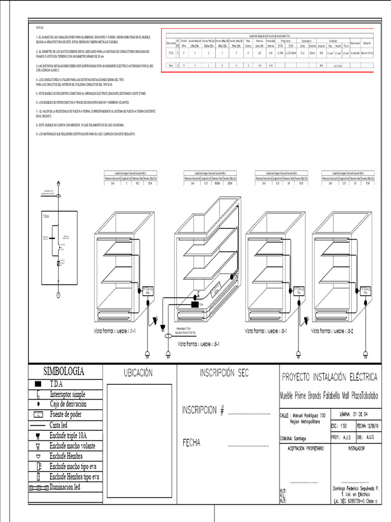 Electrical Installation Guide | PDF