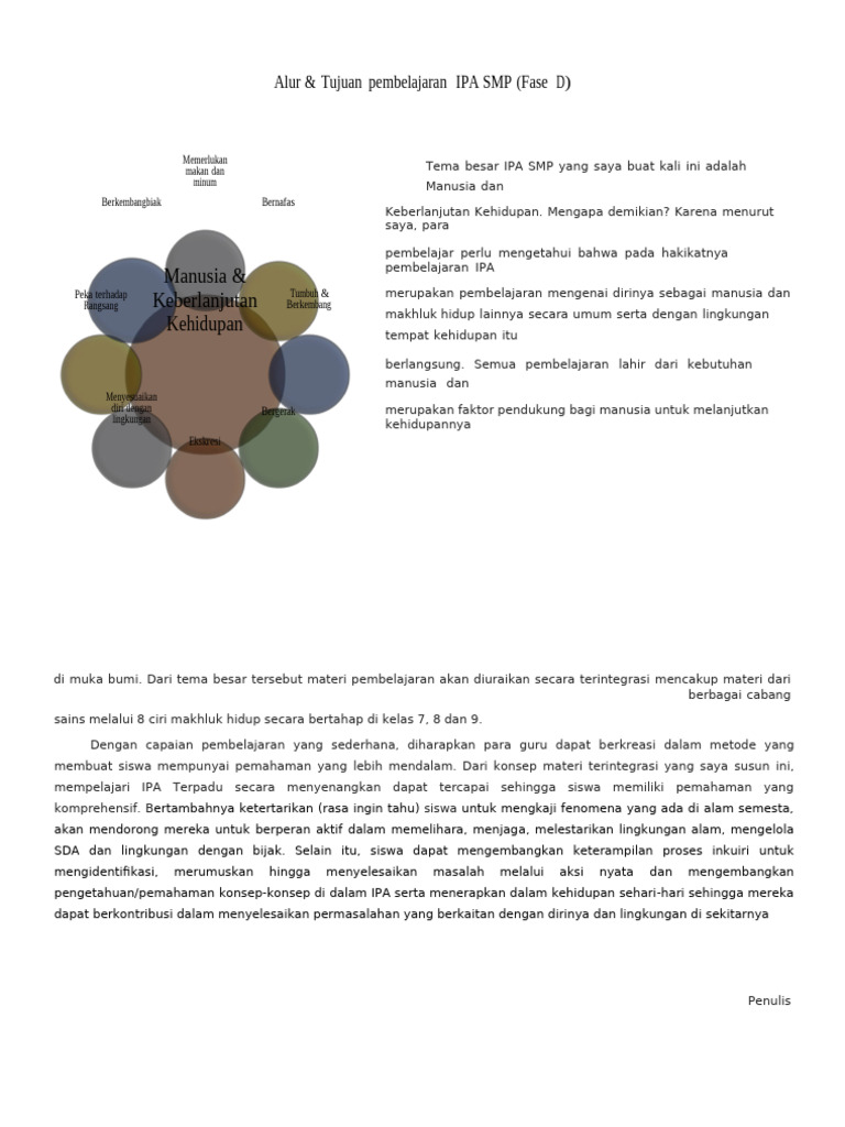 Final ATP - IPA - Ainun NF - SMP - D-1 | PDF