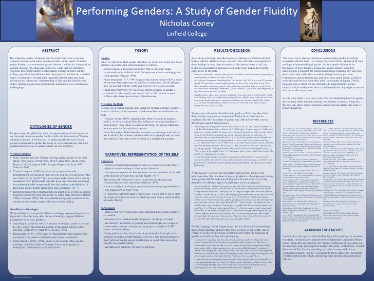 Performing Gender - A Study of Gender Fluidity | PDF