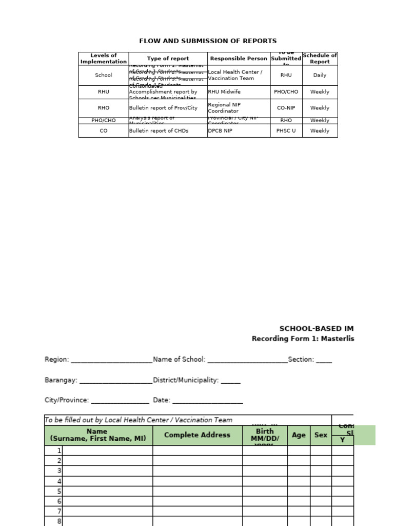 SBI-Recording_Reporting-Forms-G-1 | PDF