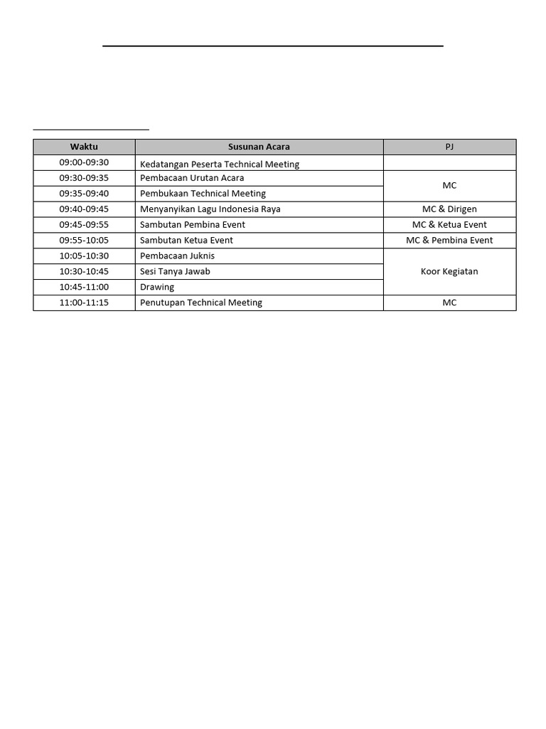 Rundown Technical Meetings | PDF