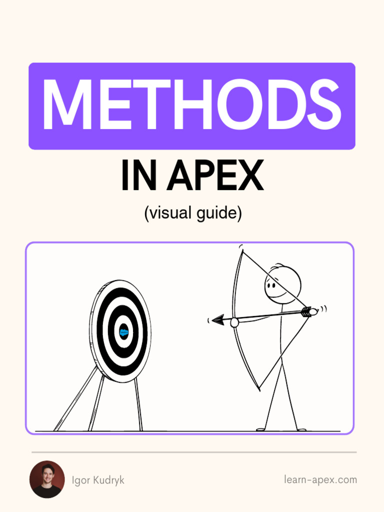 Methods in Apex 1725584216 | PDF | Parameter (Computer Programming ...