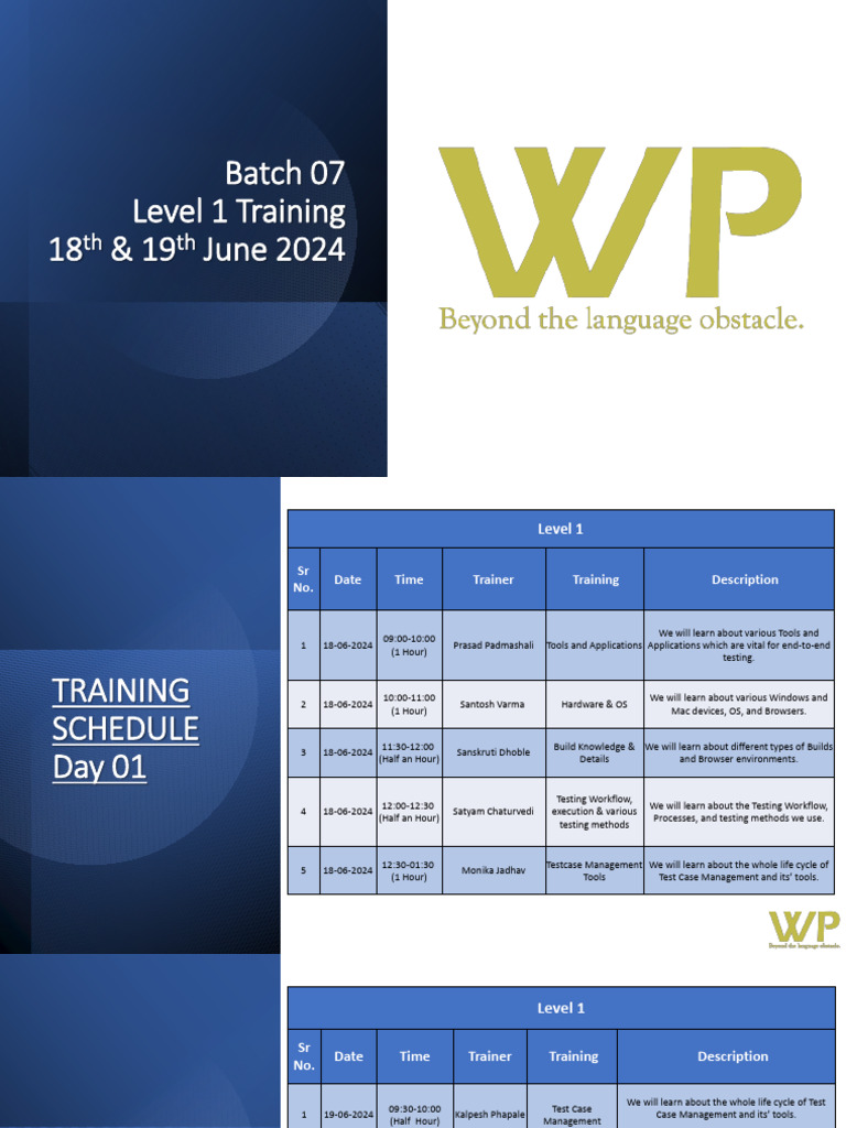 WP Level1 Training Schedule Batch-07 | PDF