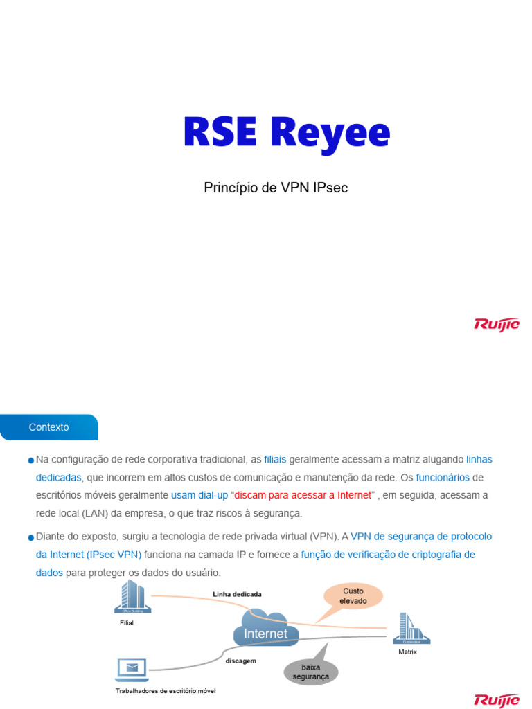 2-6-1 IPSec VPN Principle-Pbr | PDF