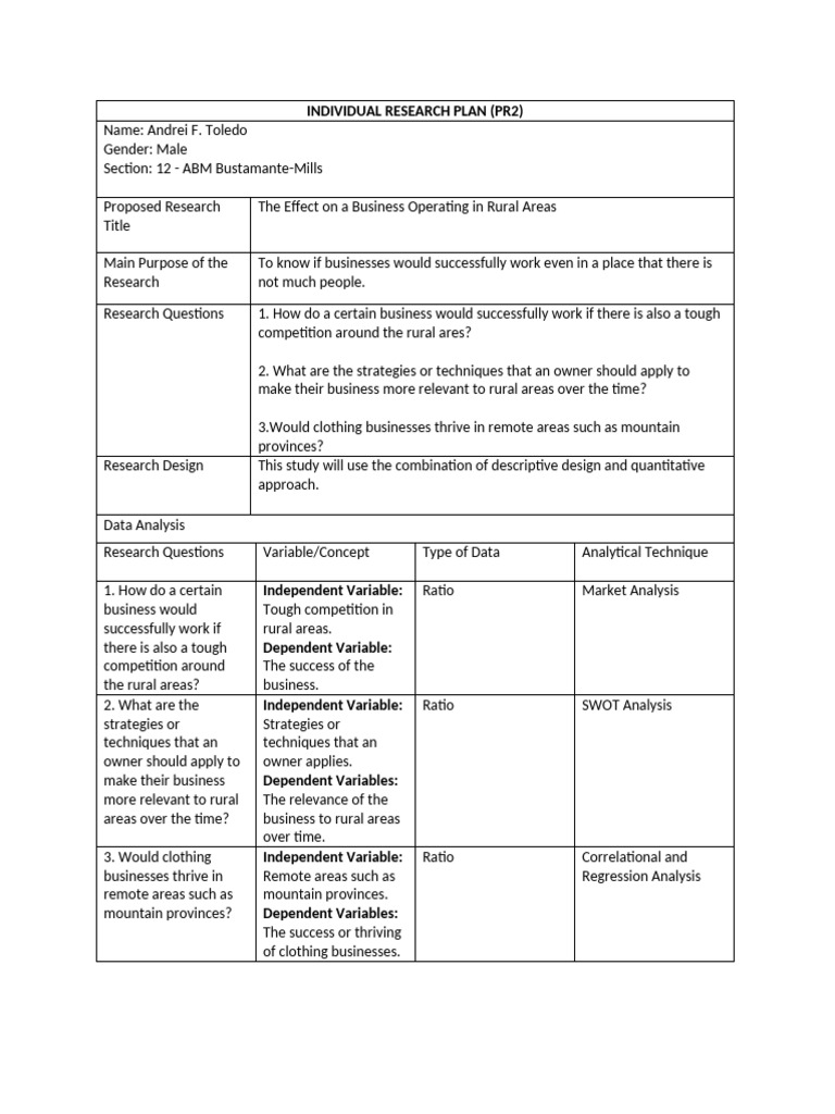 Individual Research Plan Form PR2 | PDF