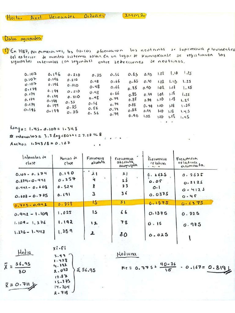 Ejercicios Corregidos y Completos para Alcanzar El 1.5 - Hector Axel ...