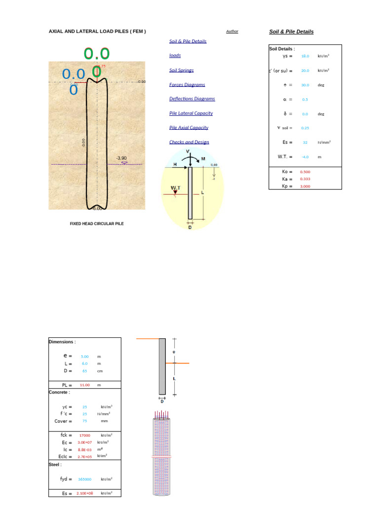 Axial and Lateral Load Pile Analysis | PDF | Structural Engineering ...