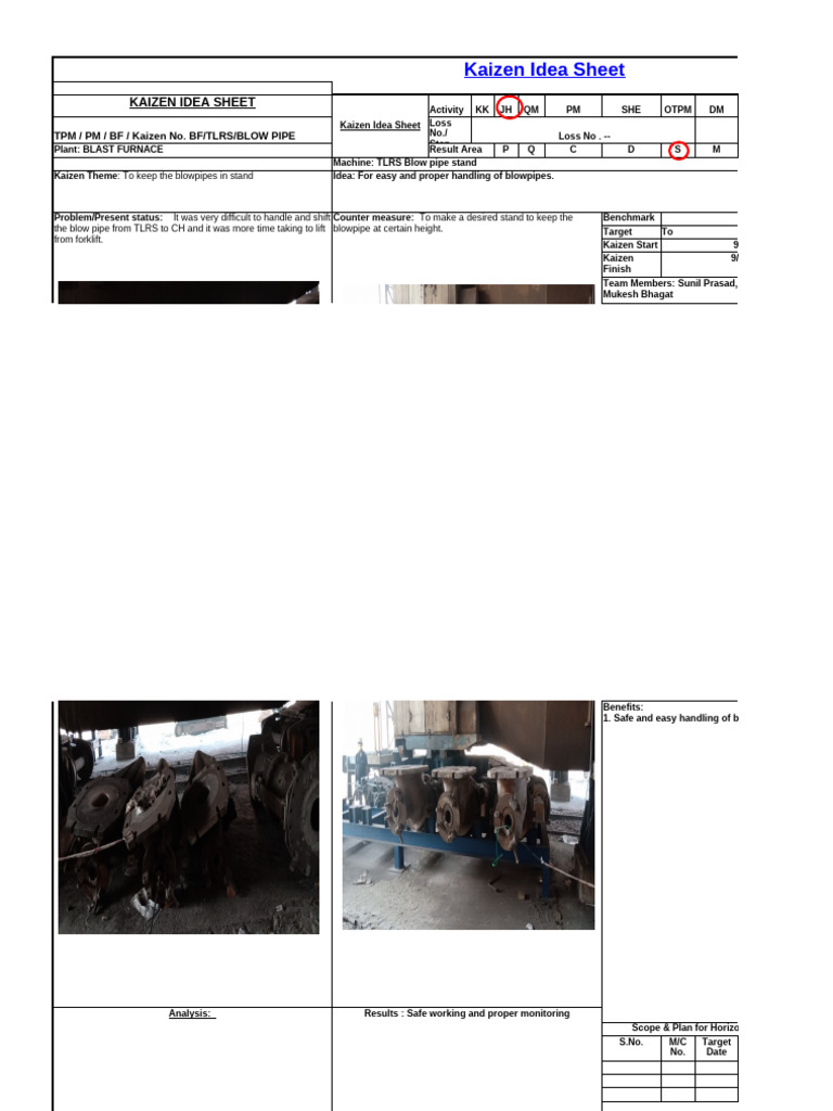 Kaizen 2024 Tlrs (BP) | PDF