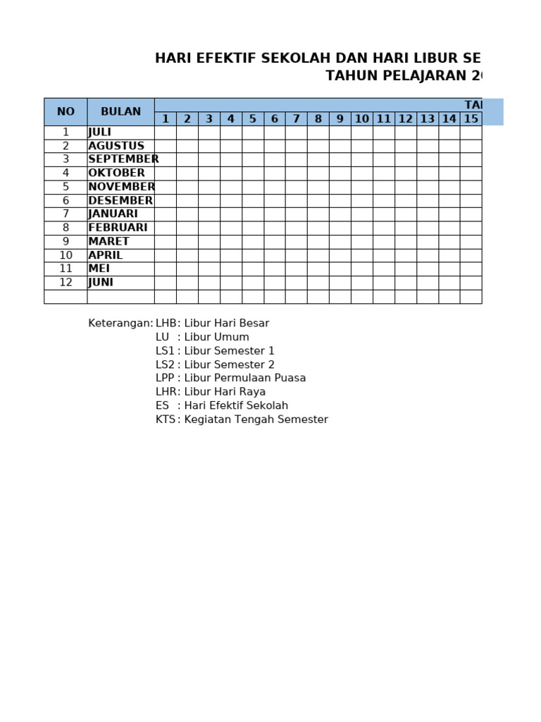 Rencana Kalpendik Sekolah 2024-2025 | PDF
