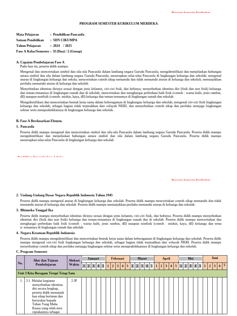 Promes PKN SMT 2 | PDF