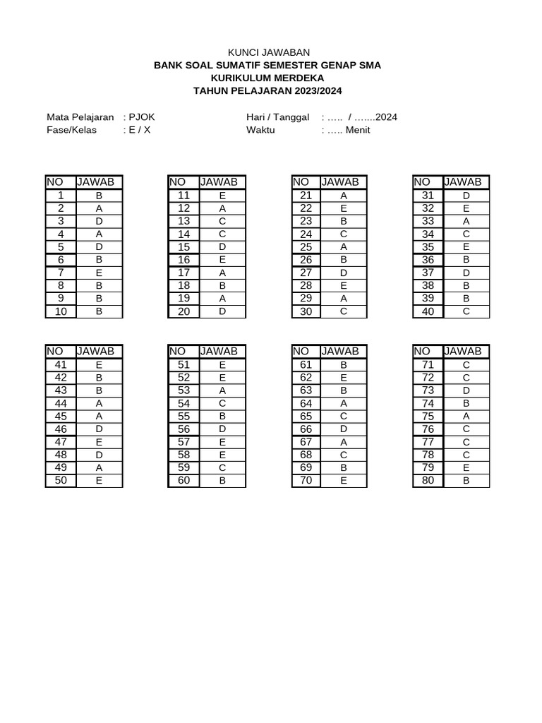 Kunci - PJOK - ASAS Genap 2024 - Kls X - Kurmer | PDF