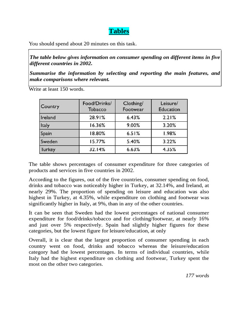 Pie Charts and Tables | PDF