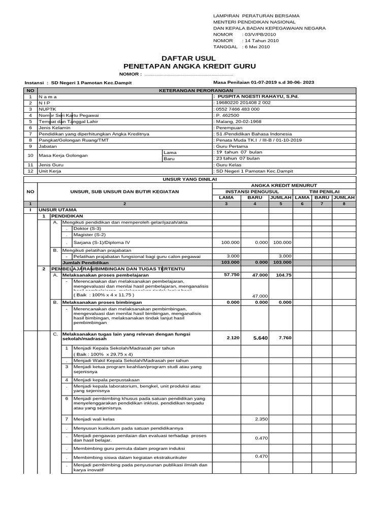 Dupak Puspita-Pamotan 1 | PDF