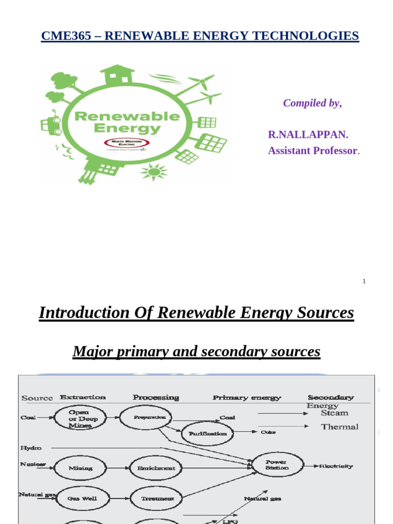 Renewable Energy Technologies | PDF | Energy Development | Home & Garden
