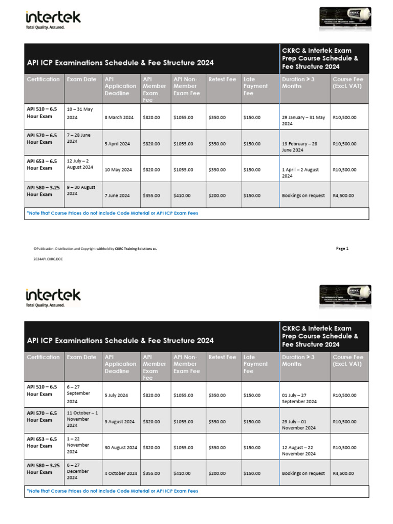 API-Exam-CKRC-Course-Schedule-2024-Local | PDF