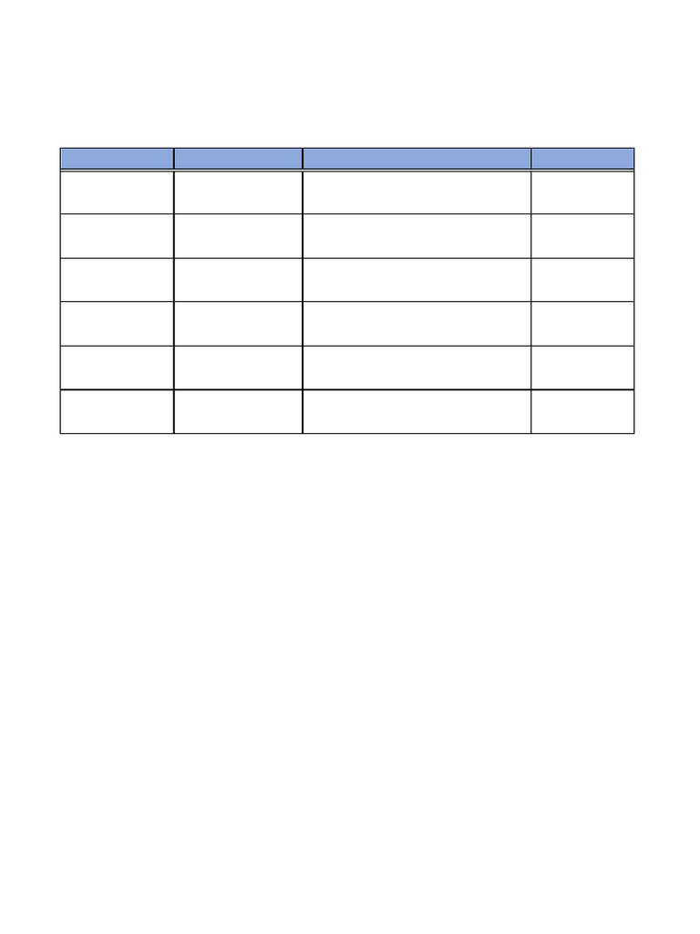 Rambu-Rambu Jadwal Assesmen Akhir Jenjang | PDF