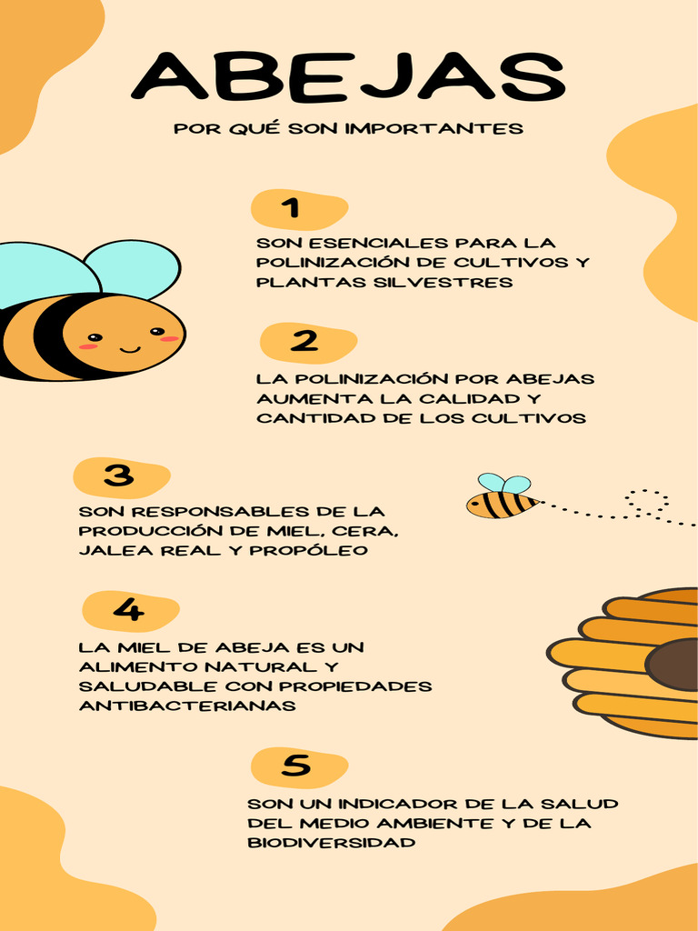 Infografía Abejas Orgánico Naranja | PDF