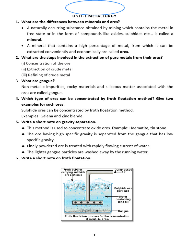 Alvi 12th Chemistry Study Material English Medium 216317 | PDF