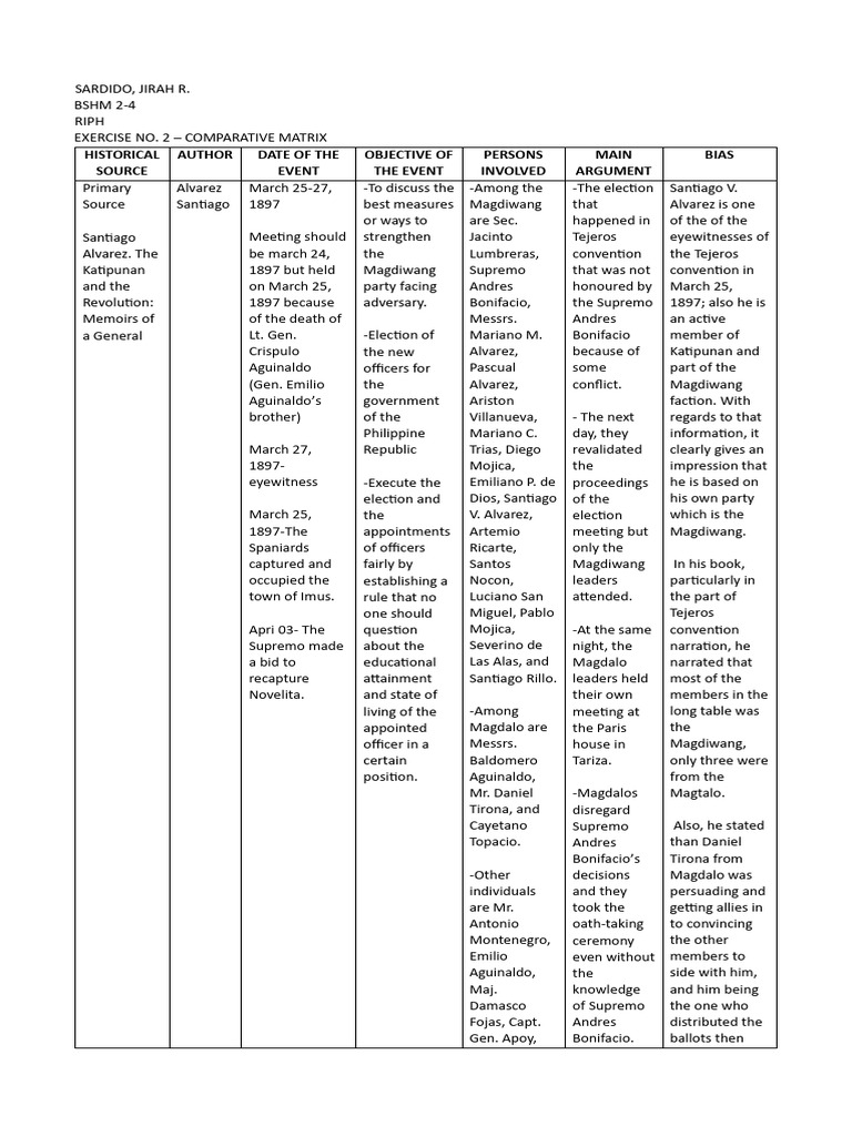 COMPARATIVE MATRIX. EXERCISE TWO Primary and Secondary Source - 082331 ...