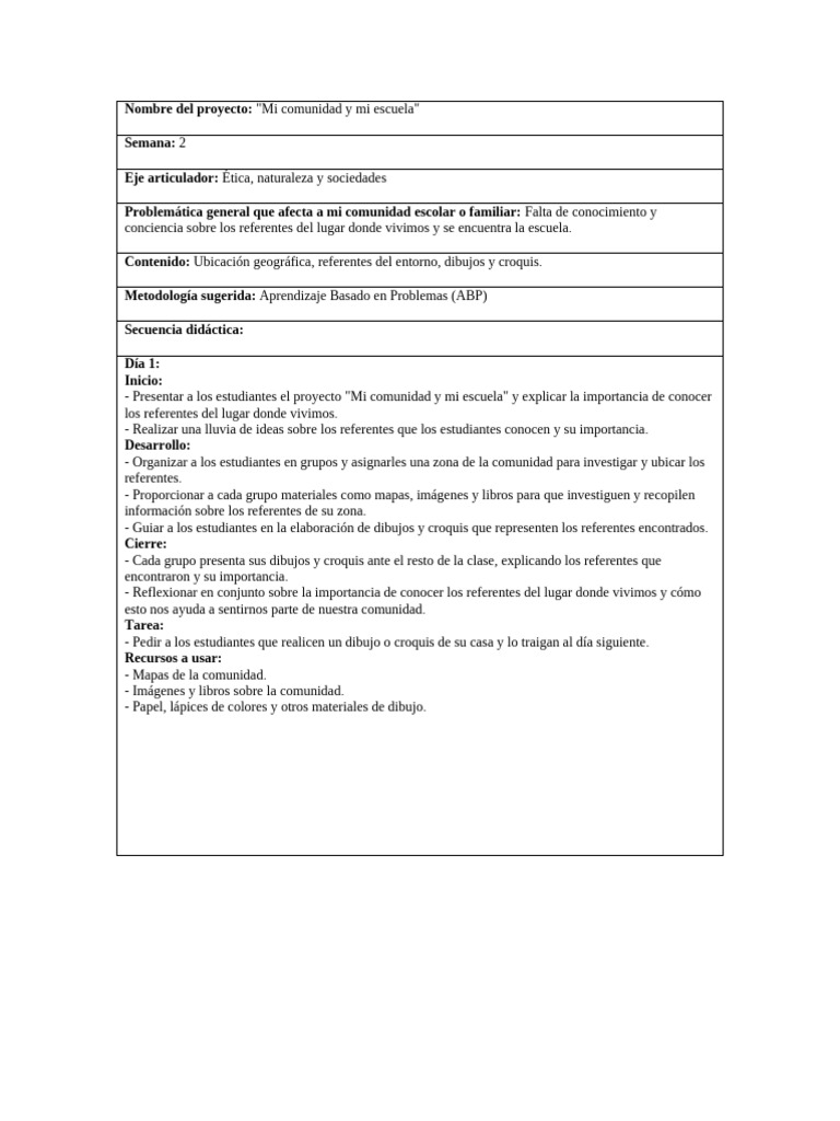 Semana 2 Primero Mi Escuela y Mi Comunidad . | PDF | Dibujo