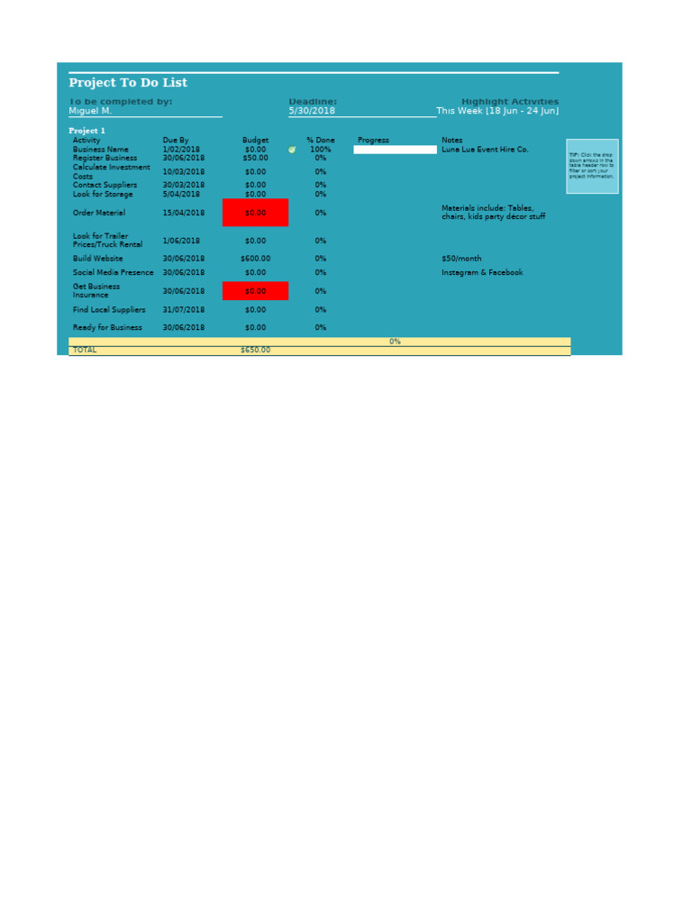 Luna Lua Project List | PDF