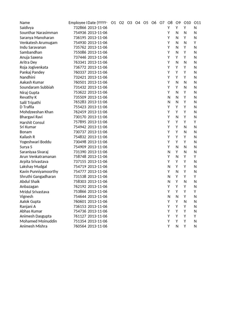 O2 H47 SS1 WS1 | PDF