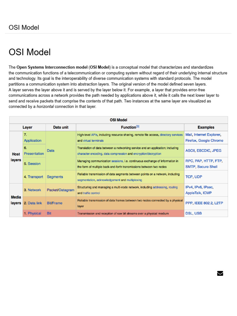 OSI Model - Networx Security | PDF