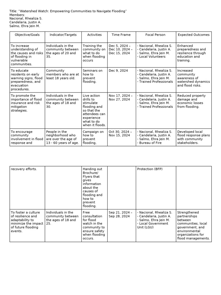 earth-life-project-plan | PDF