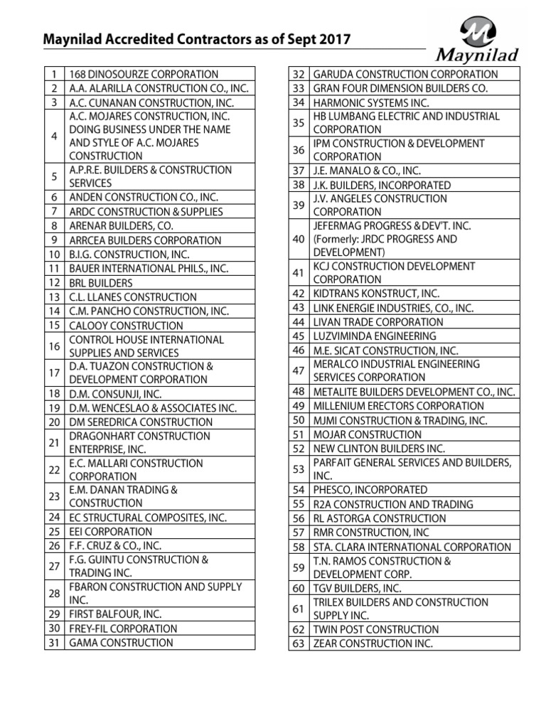 Maynilad Accredited Contractors As of Sept 2017 | PDF
