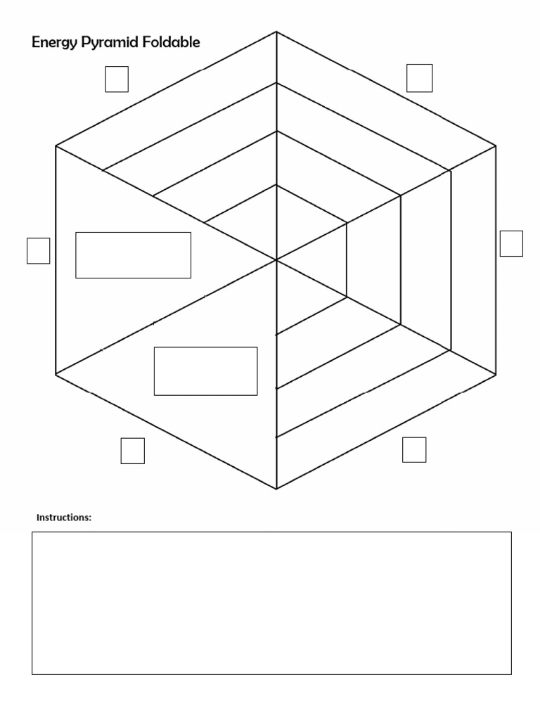 Energy Pyramid Foldable: Instructions | PDF