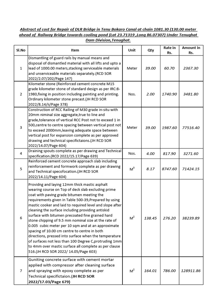 DLR Bridge Repair Estimate | PDF | Concrete | Composite Material
