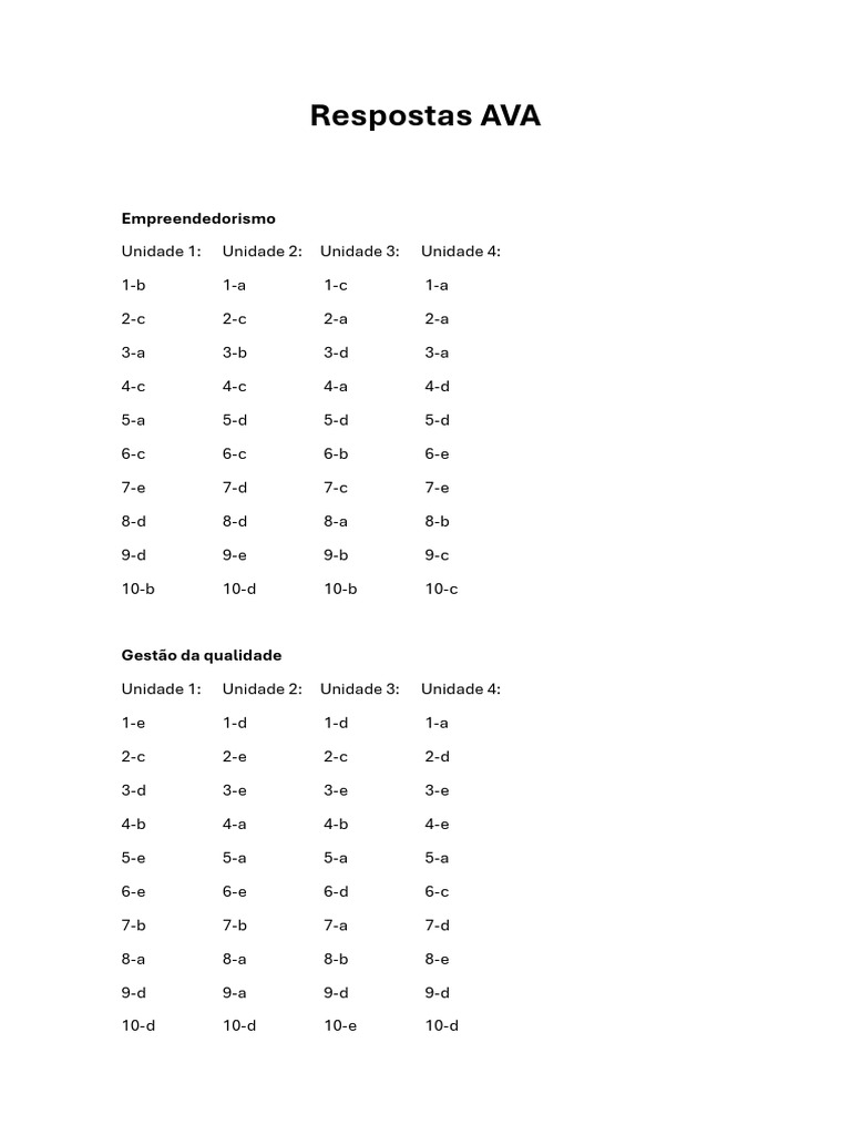 Respostas AVA | PDF