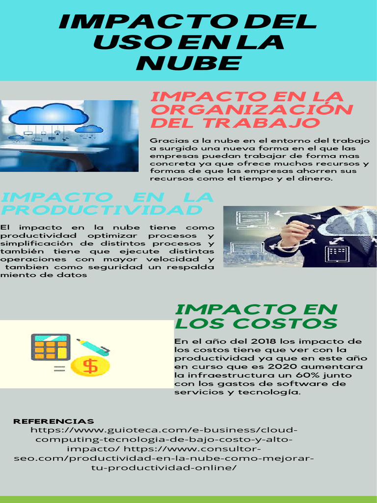 Impacto Del Uso en La Nube | PDF | Negocios | Arte