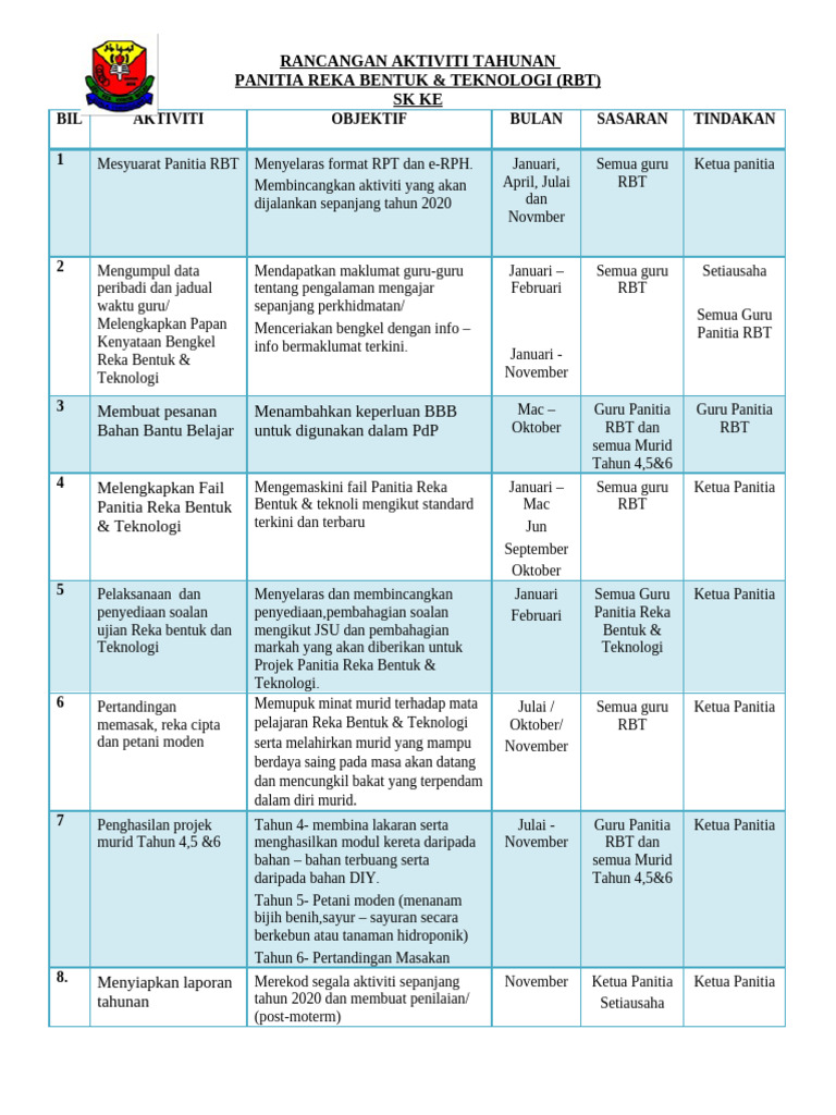 RANCANGAN AKTIVITI TAHUNAN RBT 2020 Final | PDF