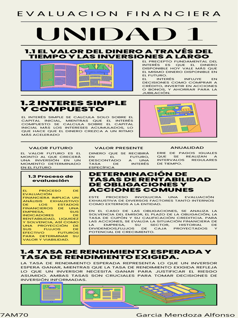 UNIDAD 1 | PDF
