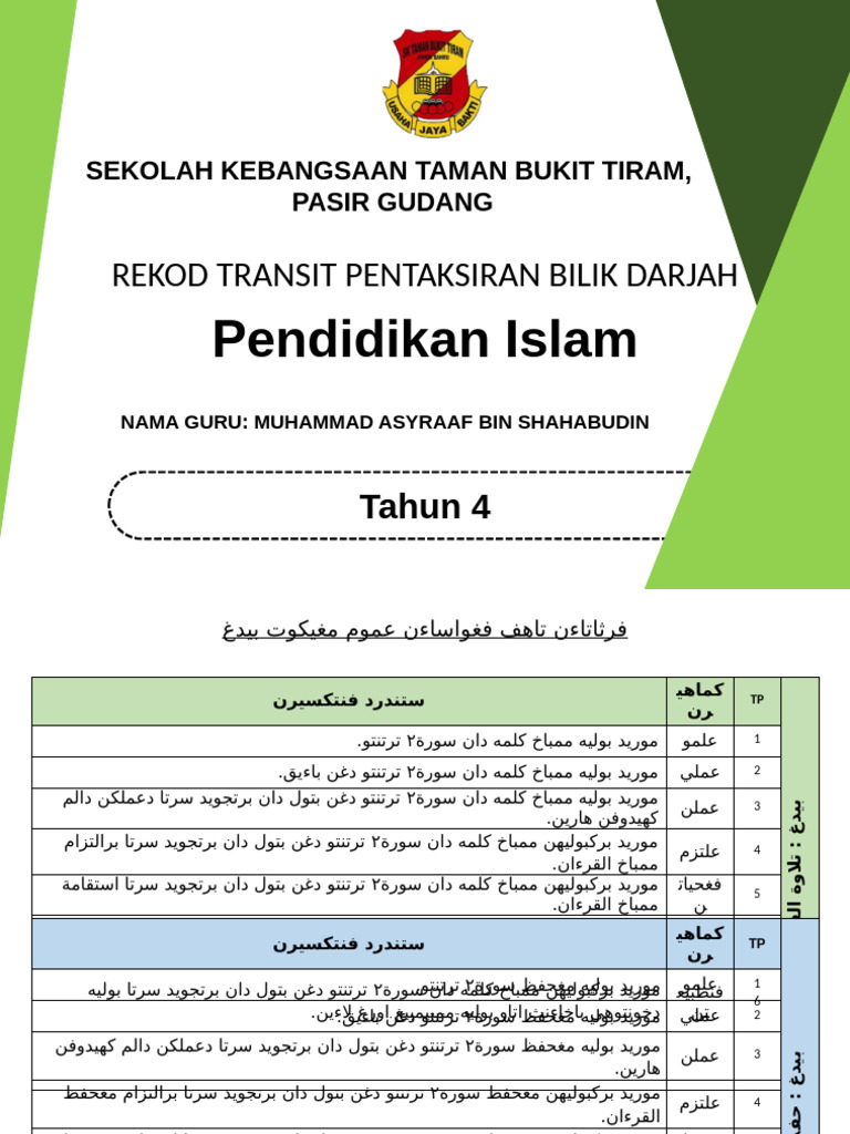 Rekod Transit PBD Pend Islam Tahun 4 | PDF