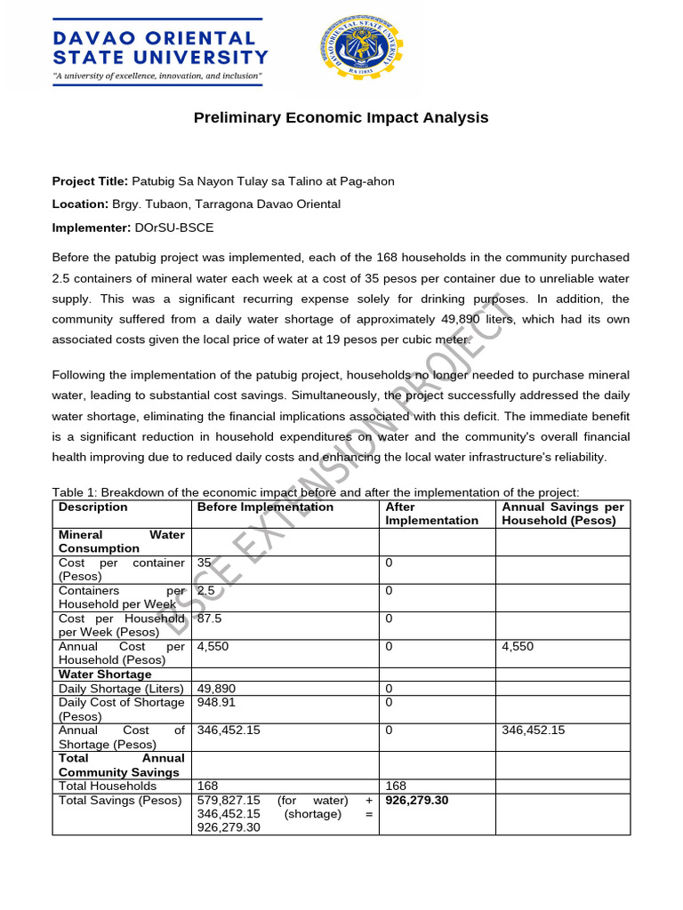 Economic Impact | PDF