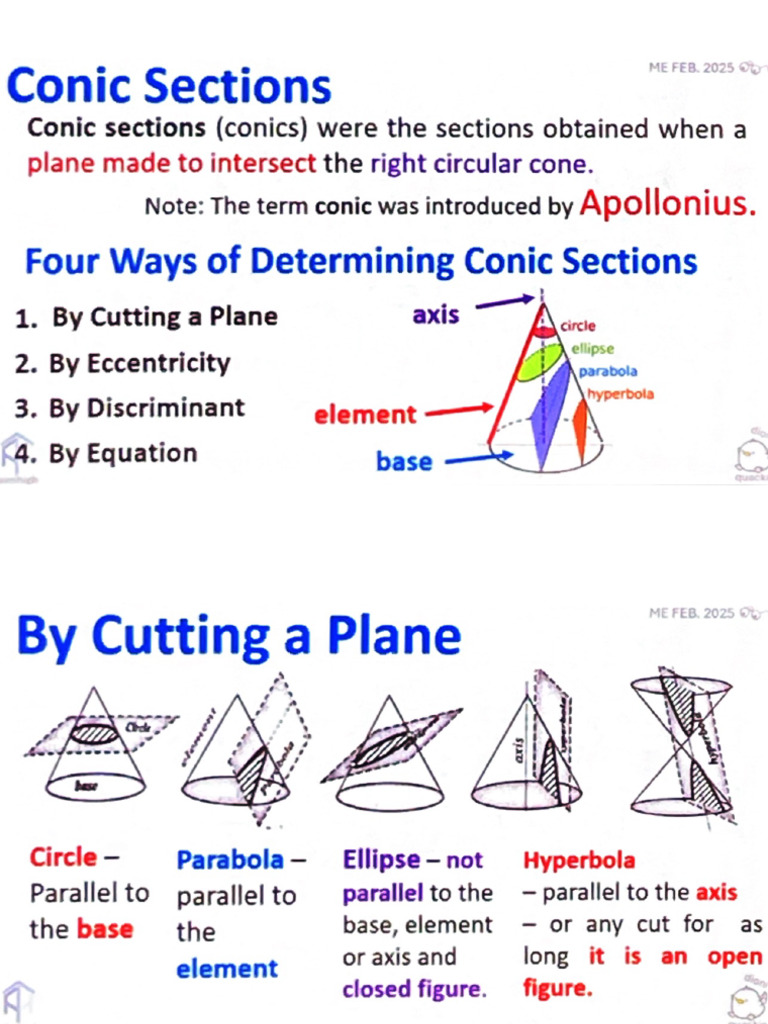 Analytic Geometry P.2 | PDF