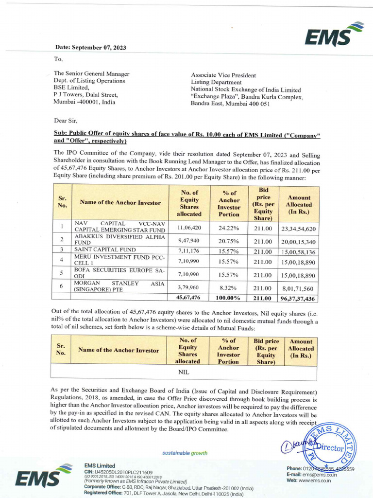 Company Intimation Letter | PDF