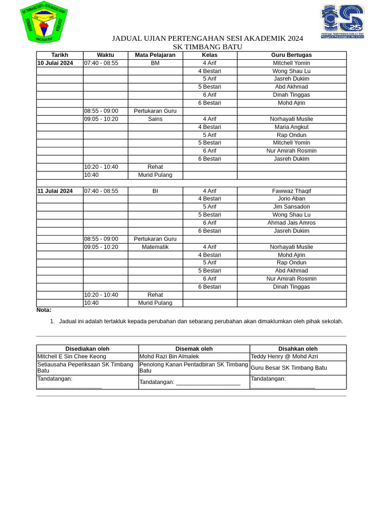 Jadual Upsa 2024 | PDF
