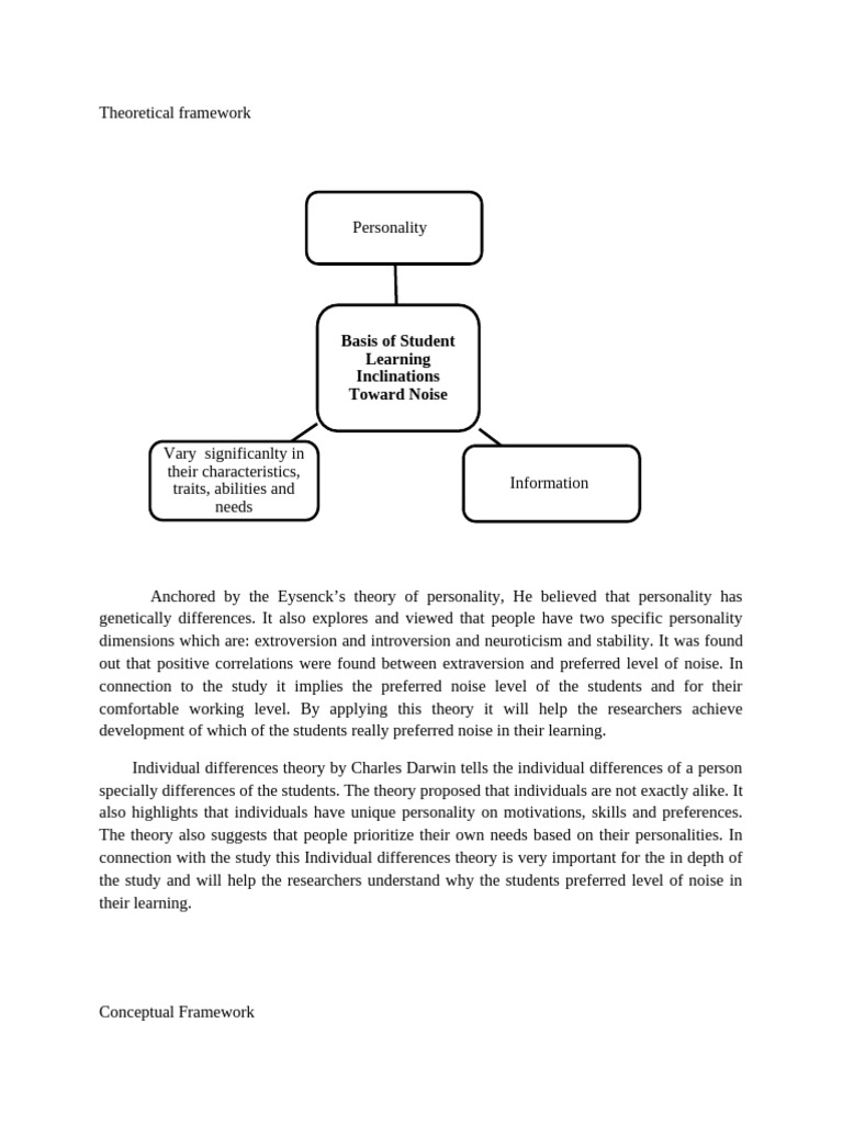 Theoretical and Conceptual Framework | PDF