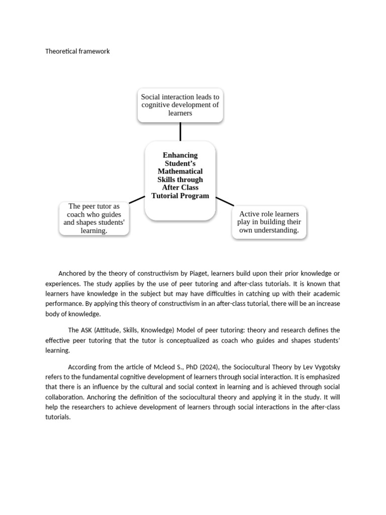 Theoretical Framework | PDF